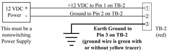 PXL-500 Quick Start Guide